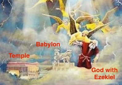 Seeing The Glory of God, Prt 2 – The Prayer Sentry